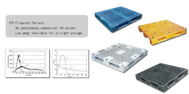 Fire Retardent Plastic Pallets Features